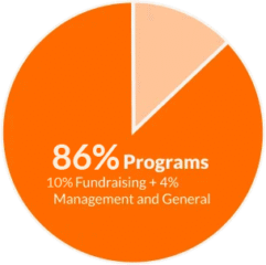 About Us | World Vision